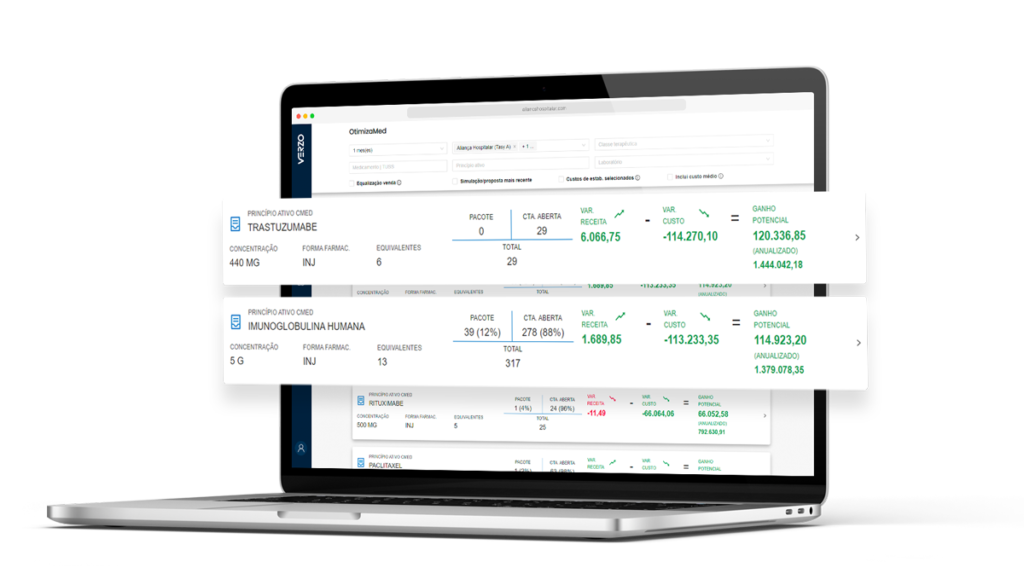 VERZO | Gestão financeira de medicamentos e materiais médicos